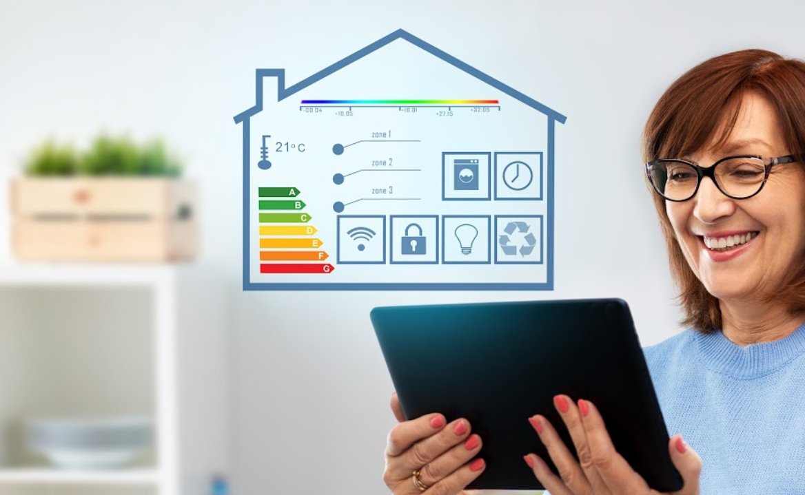Smart Home Energy-Saving Statistics: How Home Automation is ...