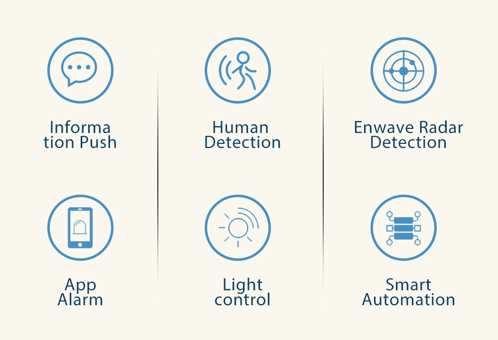 Advanced Human Presence Sensor - Smart Sensor Manufacturer - Switch Go